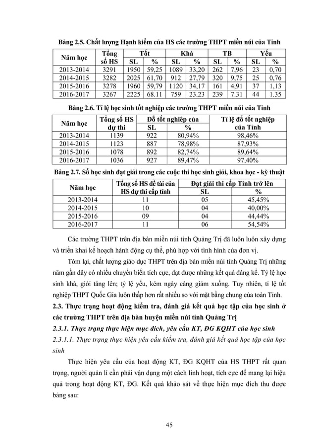Luận văn; Quản lý hoạt động kiểm tra, đánh giá kết quả học tập của học sinh ở các trường trung ...