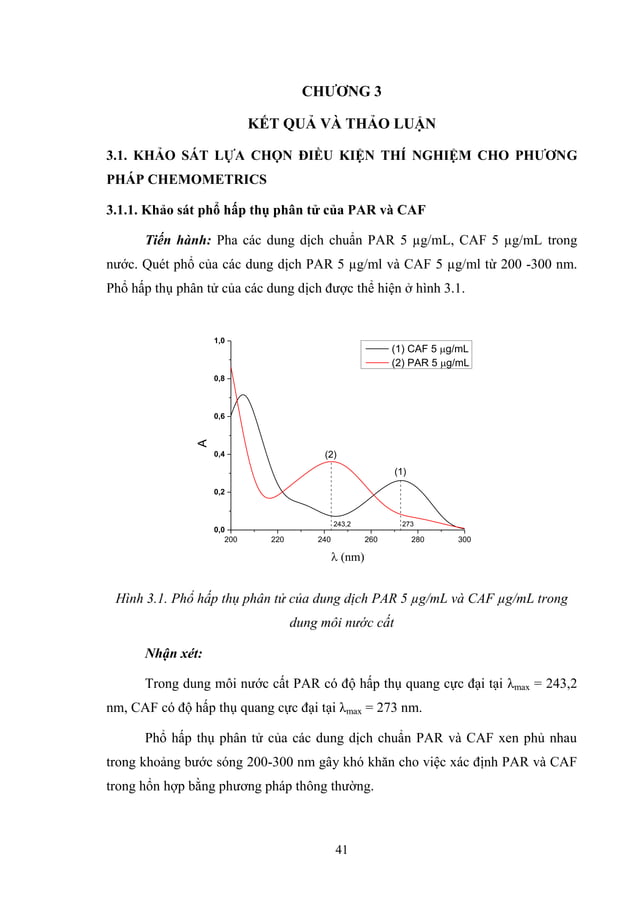 Luận văn: Xác định đồng thời paracetamol và cafein trong dược phẩm bằng phương pháp quang phổ ...