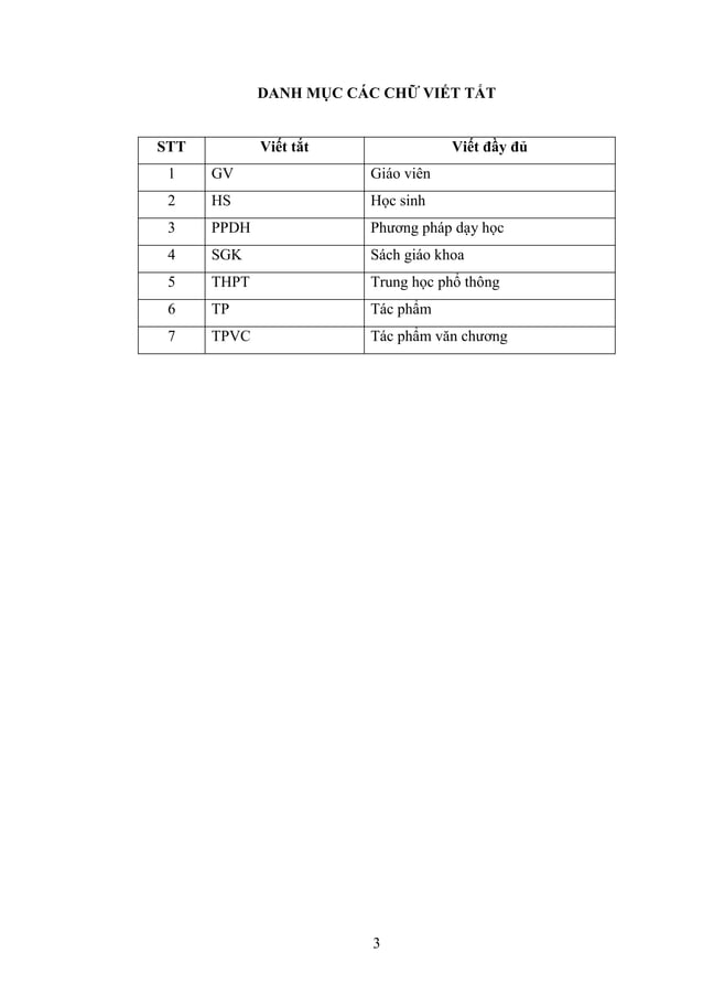 Luận văn: Dạy học đọc hiểu văn bản thơ trữ tình trong trường Trung học phổ thông theo định hướng ...