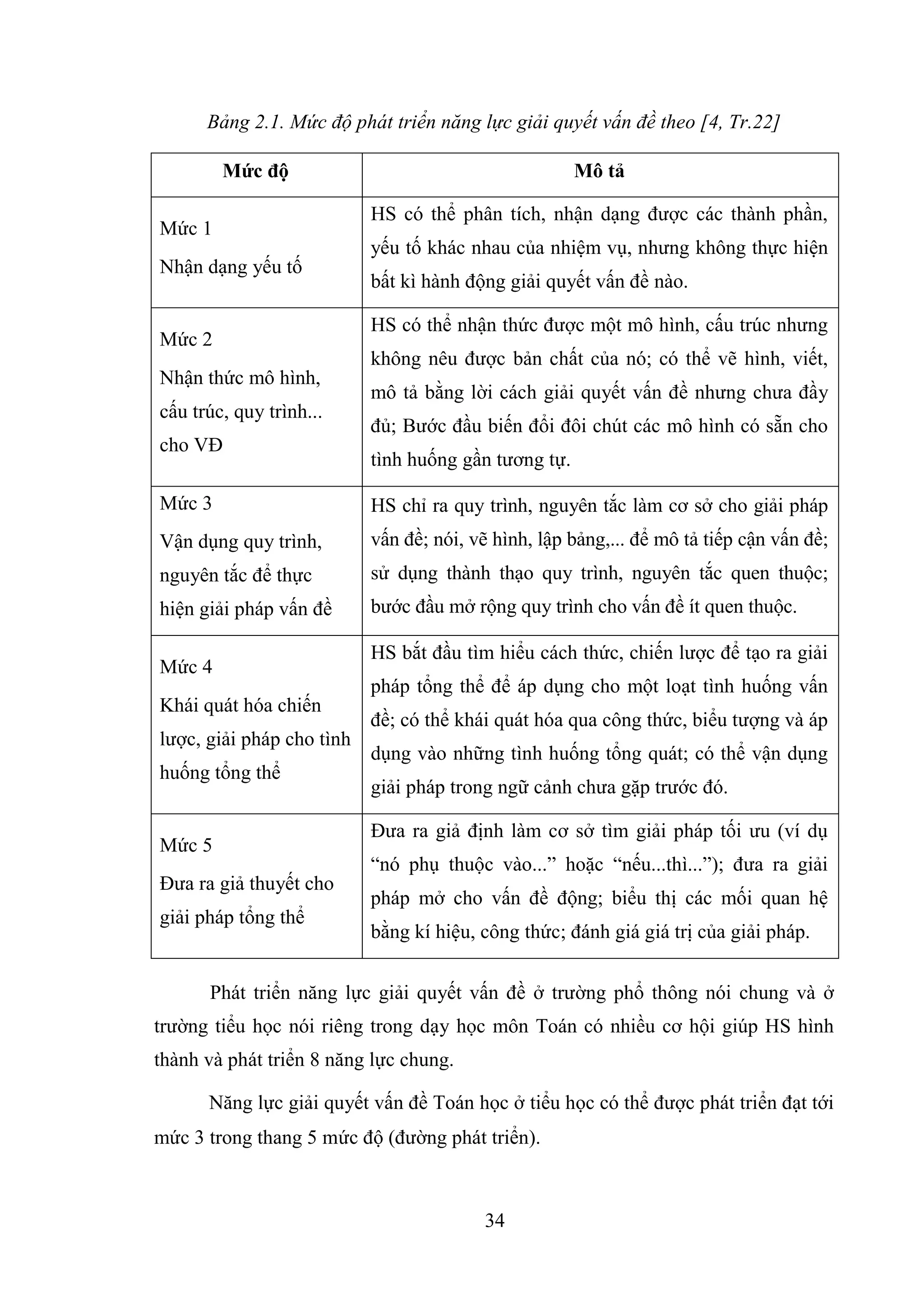 Luận văn: Phát triển năng lực giải quyết vấn đề cho học sinh lớp 4 và 5 | PDF