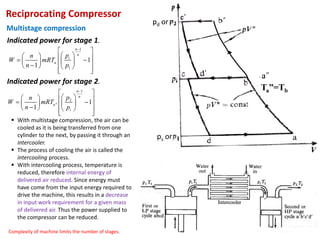 ProjectreportMMC_16101_compressor_01.pdf