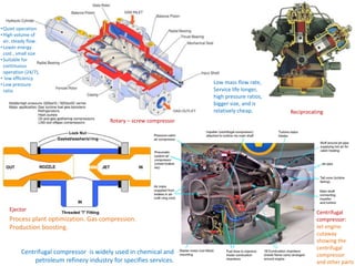 ProjectreportMMC_16101_compressor_01.pdf