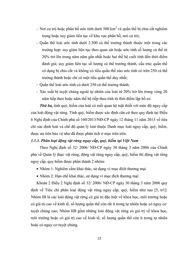 Luận văn: Pháp luật về bảo vệ động vật rừng nguy cấp, quý hiếm | PDF