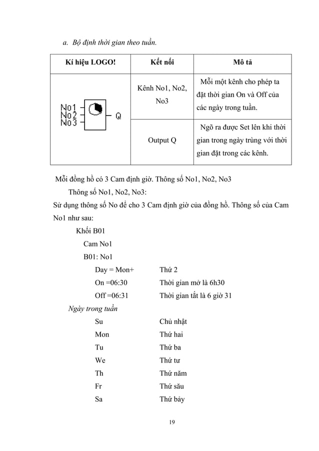 Đề tài: Lập trình thiết kế hệ thống chuông báo tại trường học, HAY | PDF