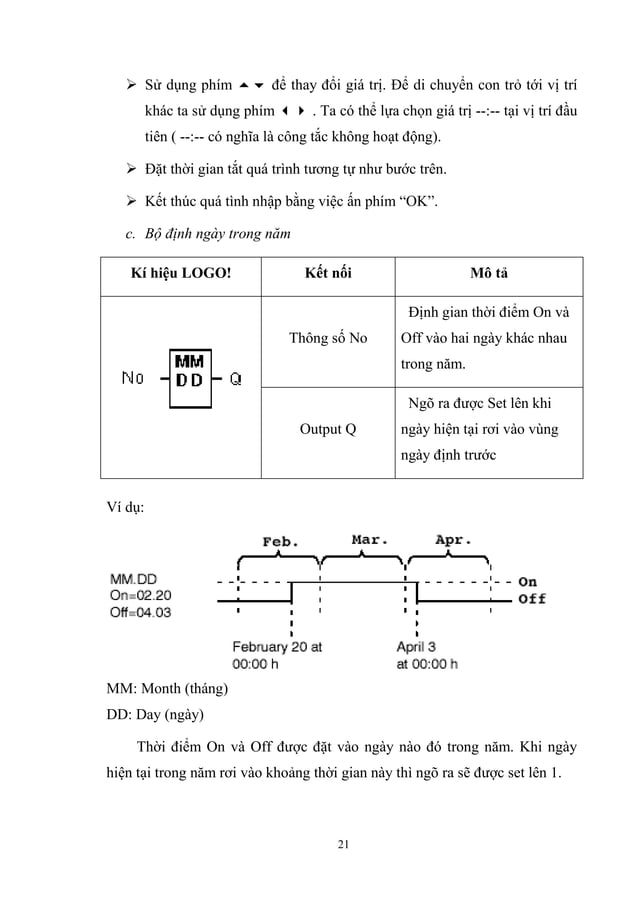 Đề tài: Lập trình thiết kế hệ thống chuông báo tại trường học, HAY | PDF
