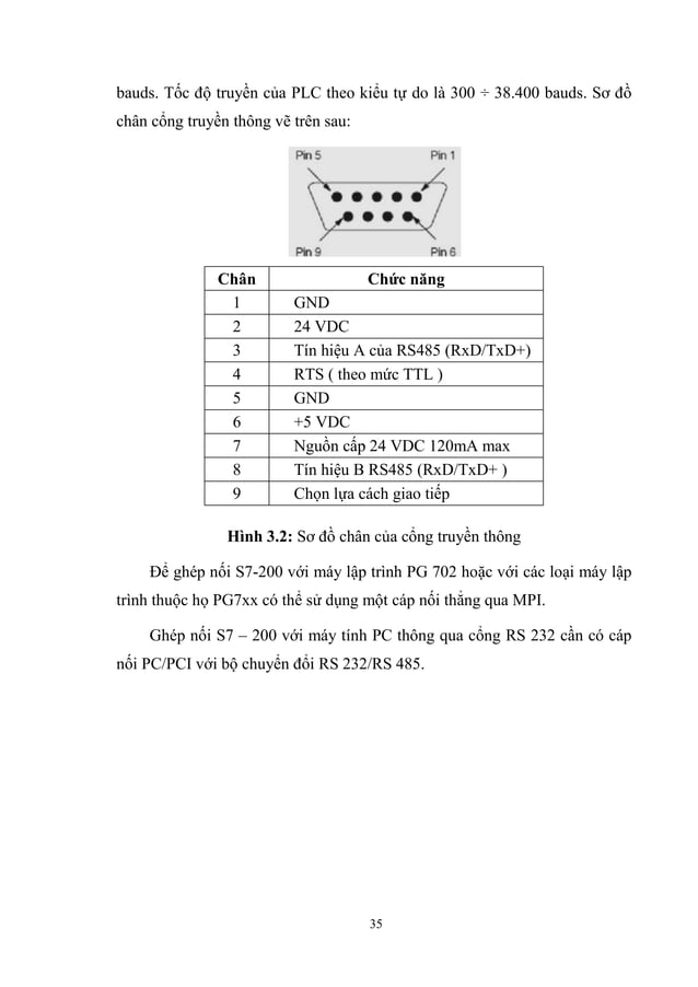 Đề tài: Lập trình thiết kế hệ thống chuông báo tại trường học, HAY | PDF