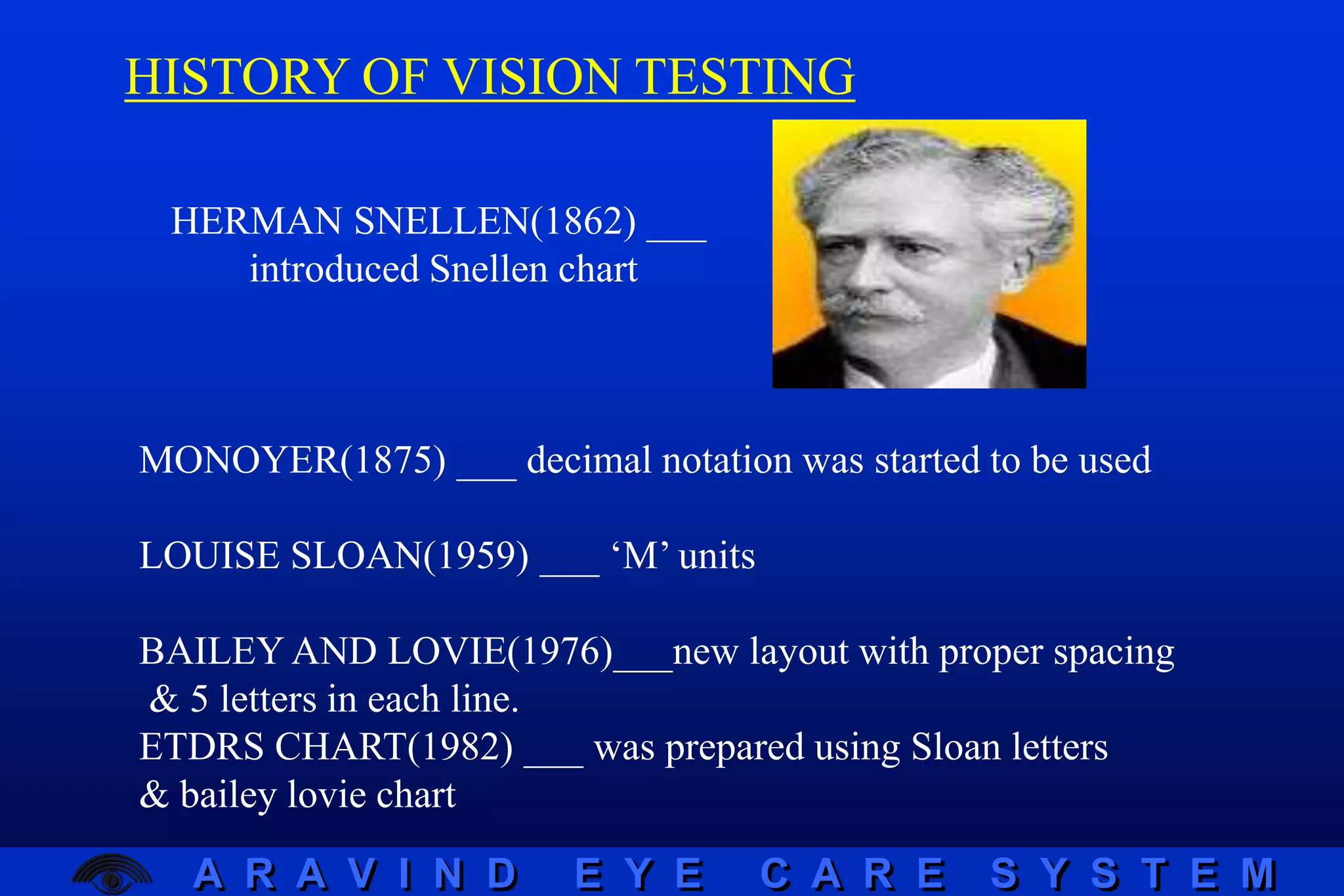 Low vision aids | PPT