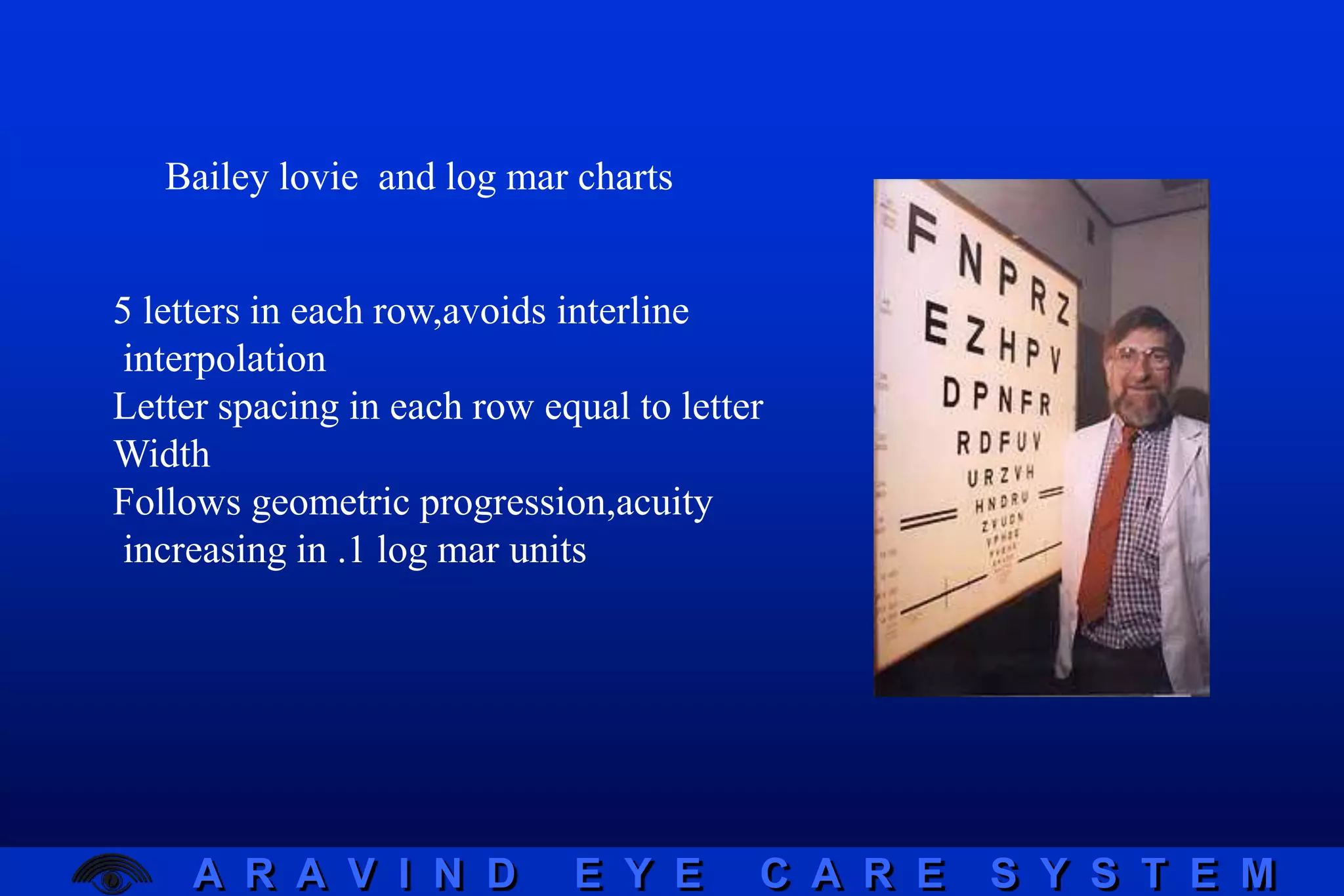 Low vision aids | PPT