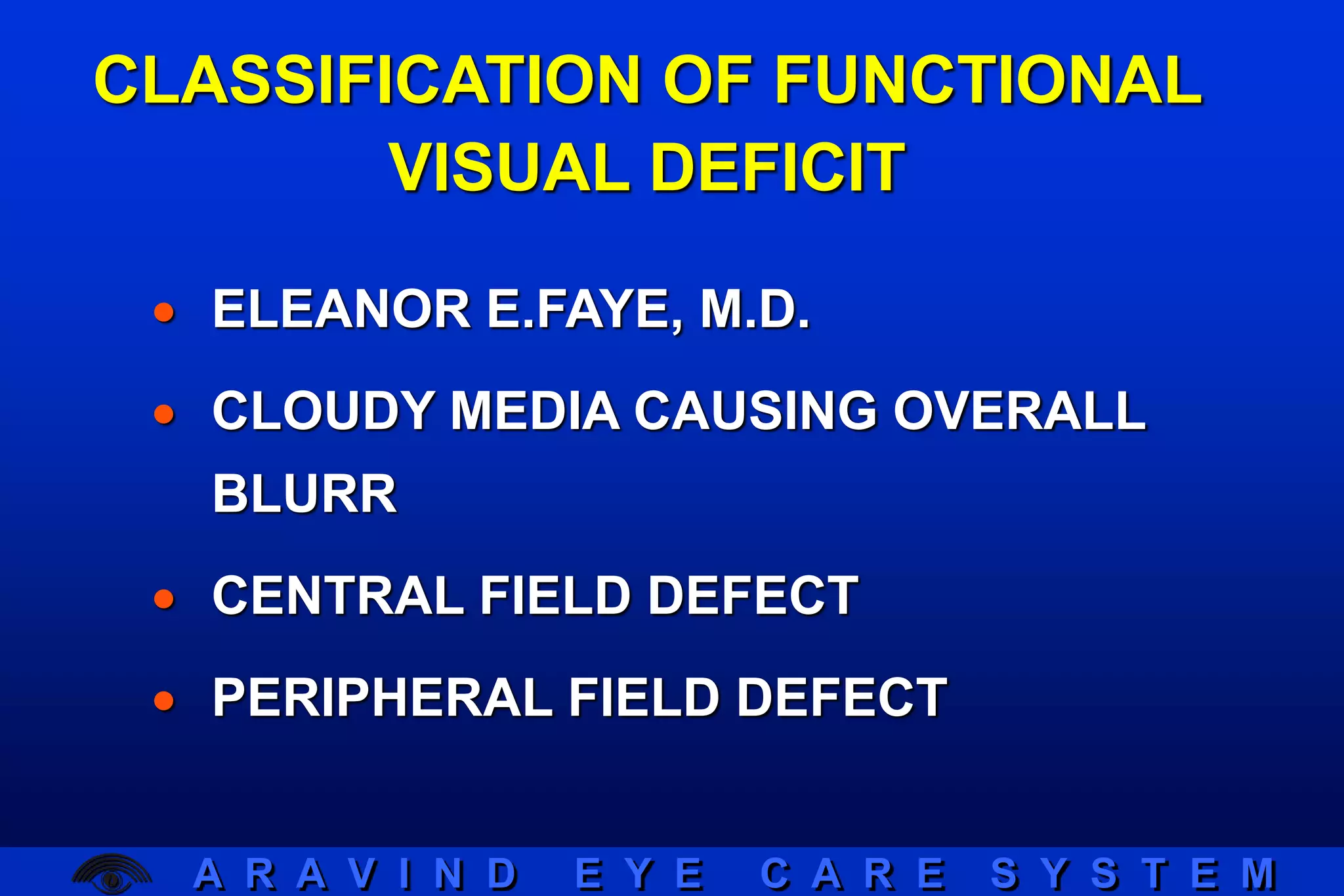 Low vision aids | PPT