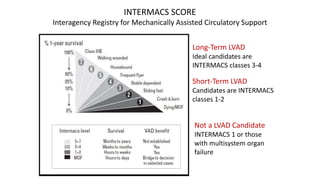 LEFT VENTRICULAR ASSIST DEVICE- DESTINATION THERAPY | PPT