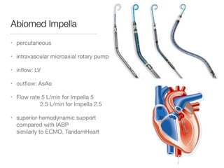 Ventricular assist devices | PPT