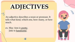 Presentation demo teaching about the eight parts of speech | PPT