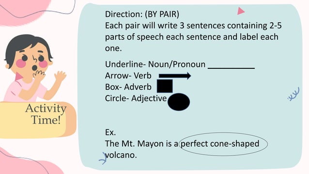 Presentation demo teaching about the eight parts of speech | PPT