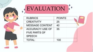 Presentation demo teaching about the eight parts of speech | PPT