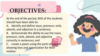 Presentation demo teaching about the eight parts of speech | PPT