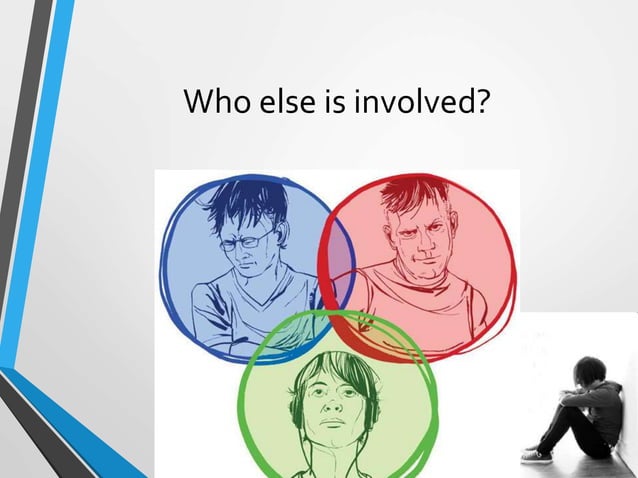 Lateral Violence, Bullying, Victims ...Big River Saskatchewan | PPT