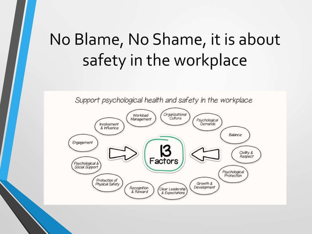 Lateral Violence, Bullying, Victims ...Big River Saskatchewan | PPT