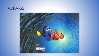 Long visual connect. | PPTX | Technology & Computing