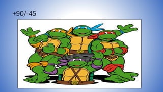 Long visual connect. | PPTX | Technology & Computing