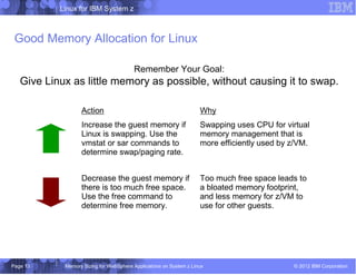 Memory Sizing for WebSphere Applications on System z Linux | PDF