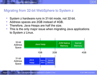 Memory Sizing for WebSphere Applications on System z Linux | PDF