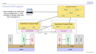 OpenStack and z/VM – What is it and how do I get it? | PDF