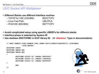z/VSE Fast Path to Linux on System z | PPT