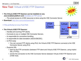 z/VSE Fast Path to Linux on System z | PPT