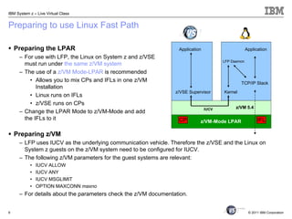 z/VSE Fast Path to Linux on System z | PPT