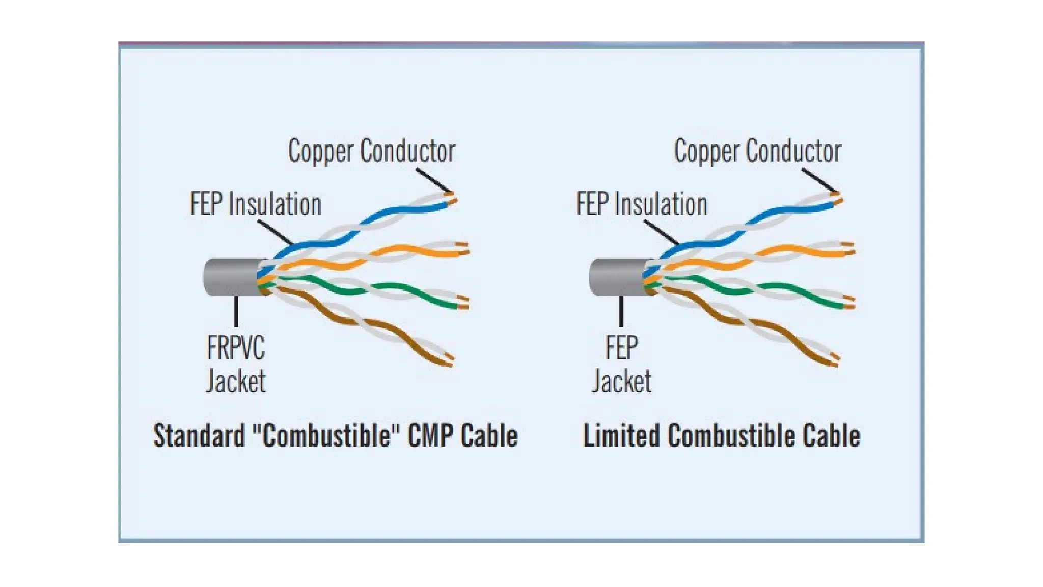 LVC_Data Center Project_Presentation.pptx