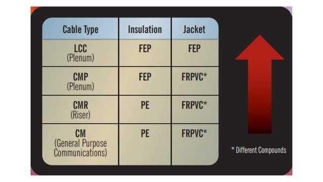 LVC_Data Center Project_Presentation.pptx