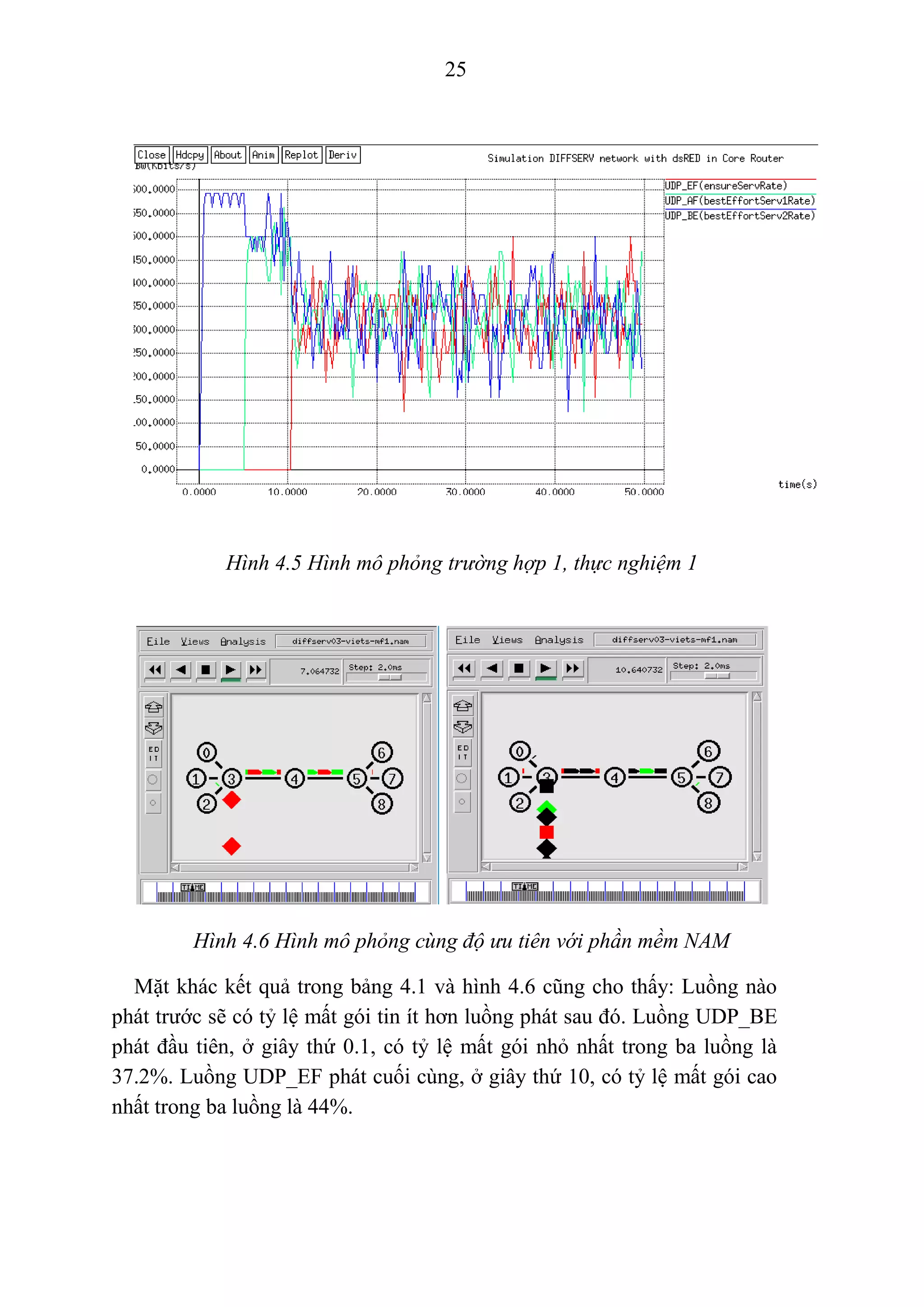 Lvch k20 t-dinhthithu-tomtat | PDF