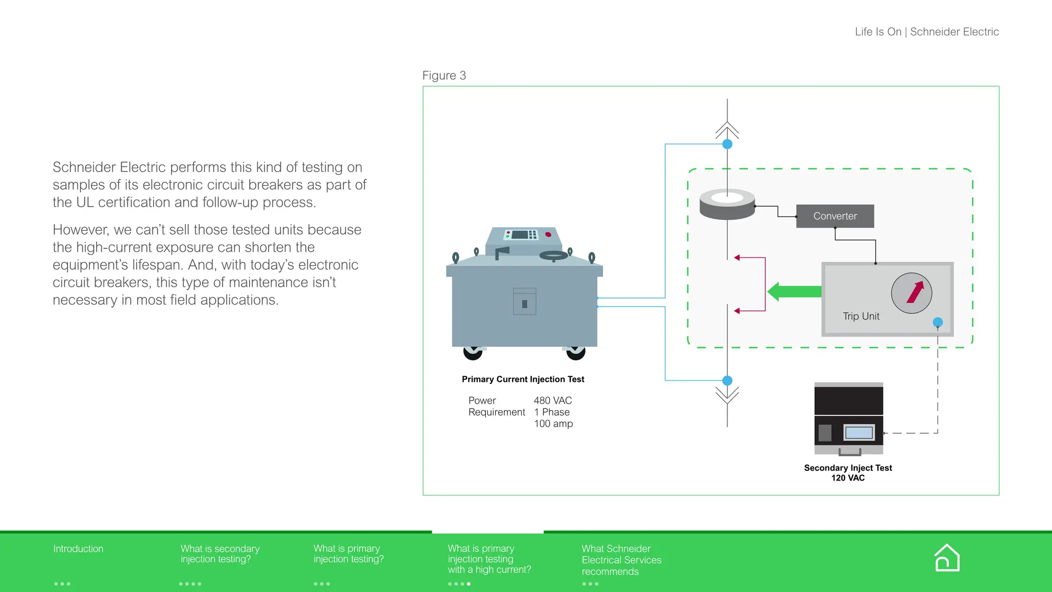 LV Circuit Breaker Injection Testing Secondary Primary 998-22062350US.pdf
