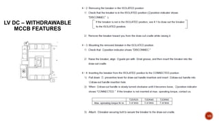 LV DC _DB presentation.pptx