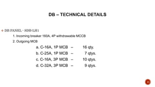 LV DC _DB presentation.pptx