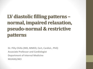 LV diastolic filling patterns – normal and impaired relaxation ...