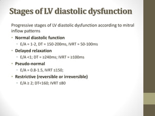 LV diastolic filling patterns – normal and impaired relaxation ...