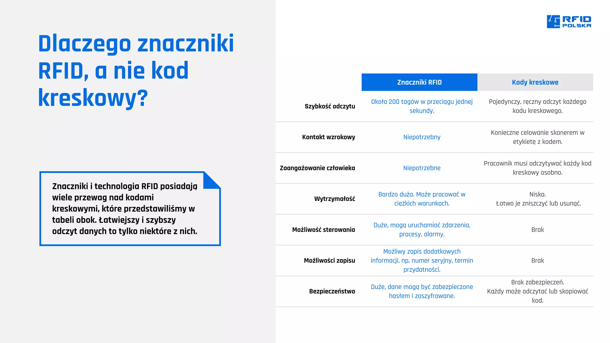 Zarządzanie zasobami RFID | PDF