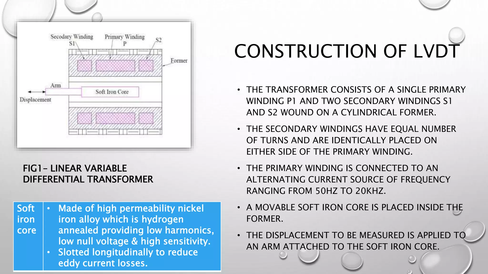 Linear Variable Differential Transducer | LVDT | PPTX