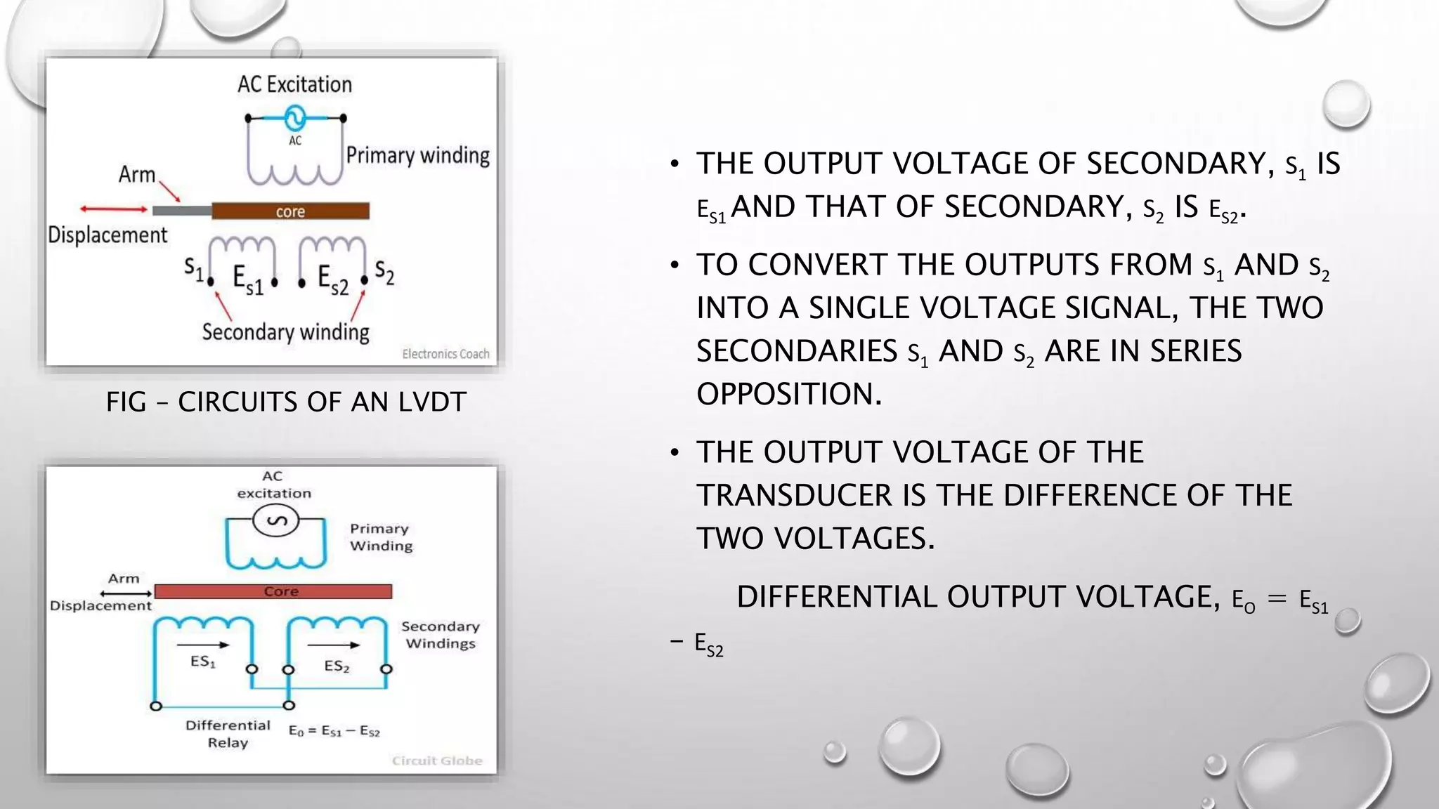 Linear Variable Differential Transducer Lvdt Pptx Physics Science