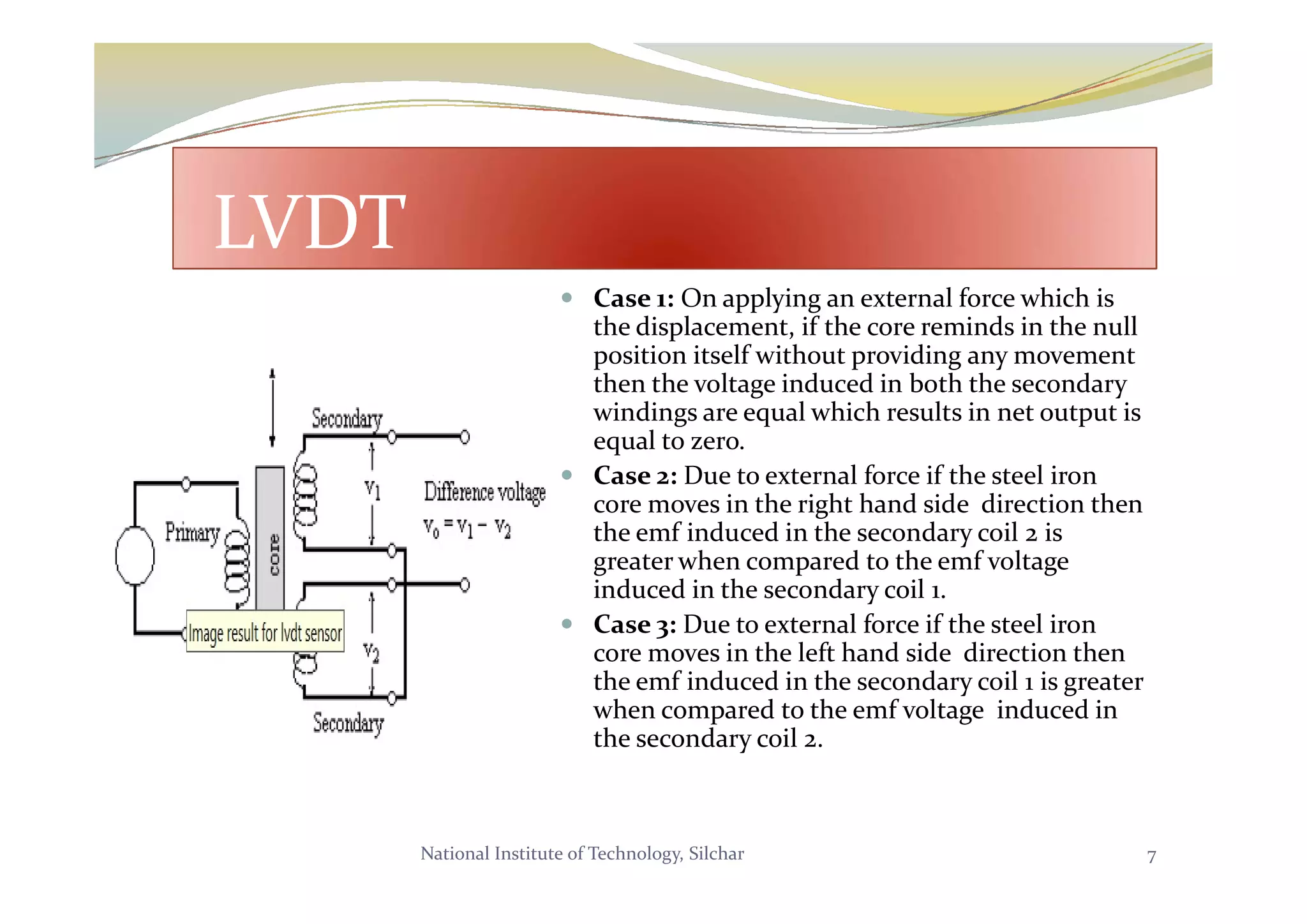 Design Of Transducer To Measure Comparative Rotation In 3d Using Lvdt Pdf