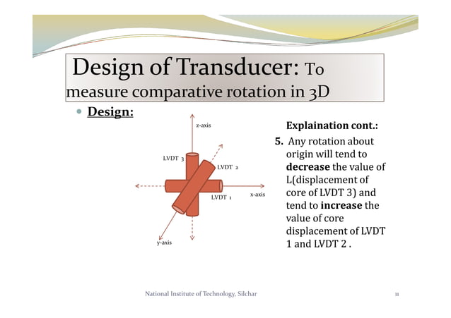 Design Of Transducer To Measure Comparative Rotation In 3d Using Lvdt Ppt