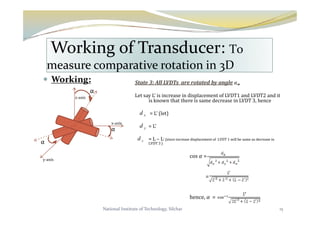 Design of Transducer to measure comparative rotation in 3D using LVDT | PDF