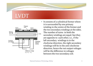 Design of Transducer to measure comparative rotation in 3D using LVDT | PPT