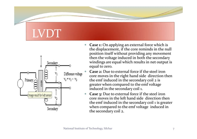 Design of Transducer to measure comparative rotation in 3D using LVDT | PPT