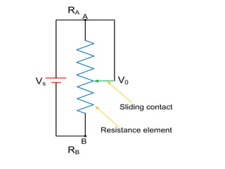 LVDT i.e Linear Variable differential transducer.ppt