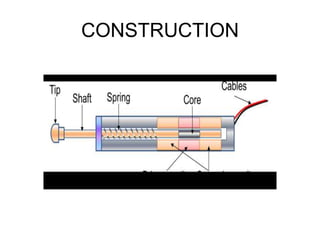 LVDT i.e Linear Variable differential transducer.ppt