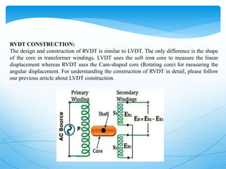 INTRODUCTION TO LVDT,RVDT and Potentiometer | PPTX