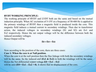 INTRODUCTION TO LVDT,RVDT and Potentiometer | PPTX
