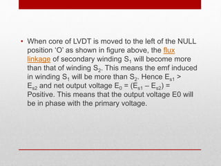 Lvdt ppt | PPTX | Physics | Science